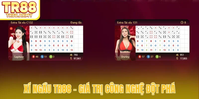 Xí Ngầu TR88 - Khẳng Định Giá Trị Qua Công Nghệ Đột Phá